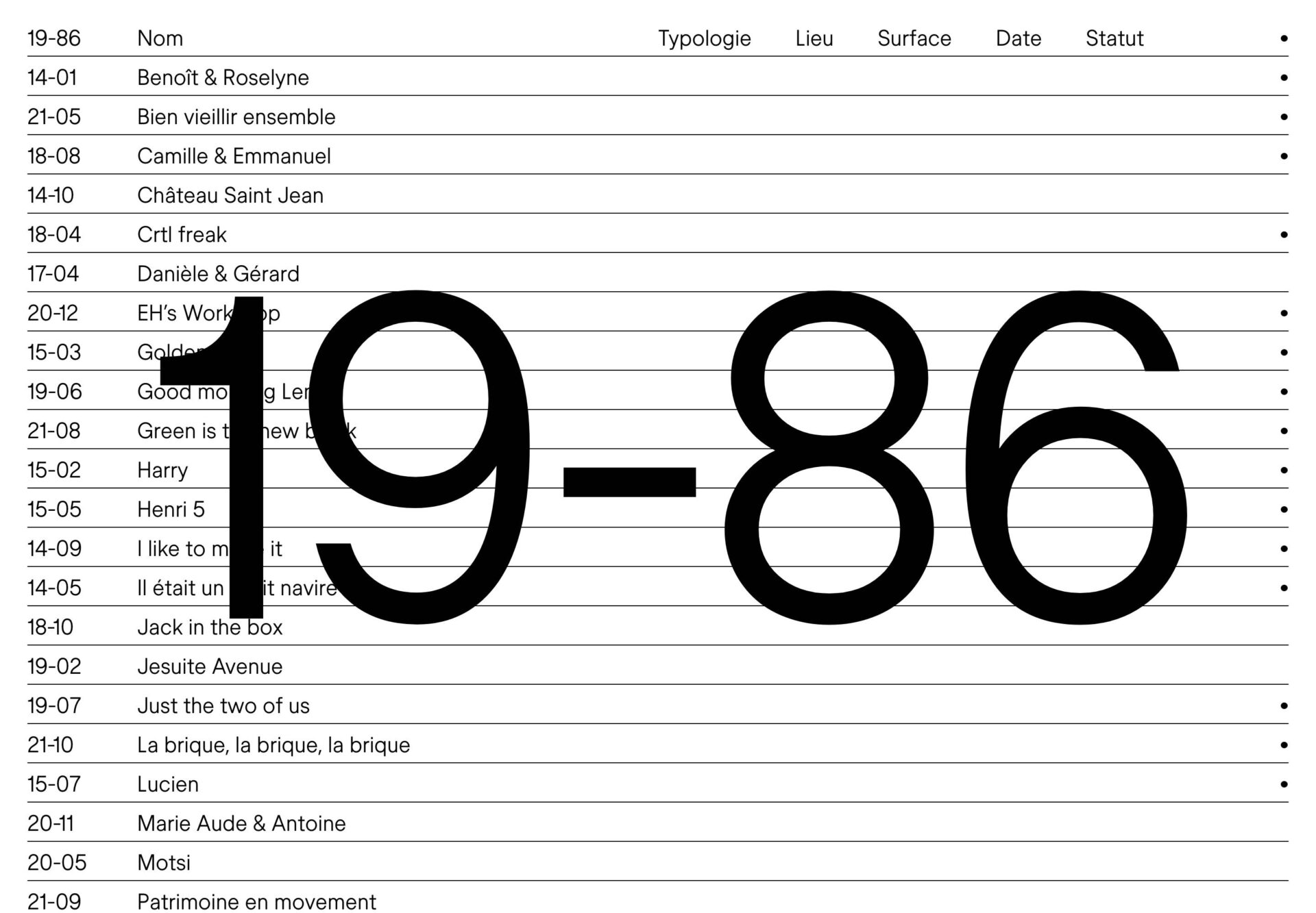19-86 – Klikkenthéke