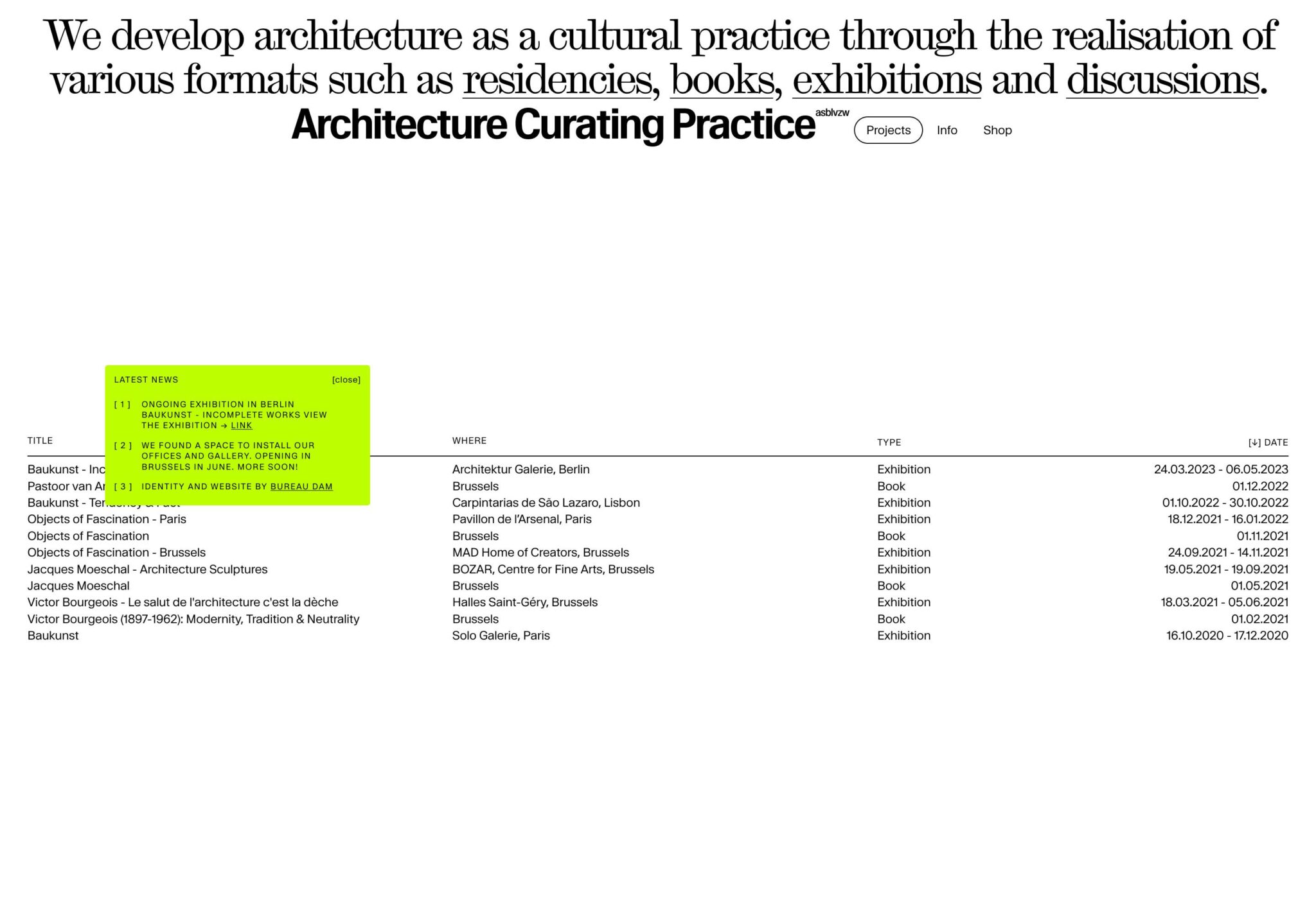 Architecture Curating Practice – Klikkenthéke