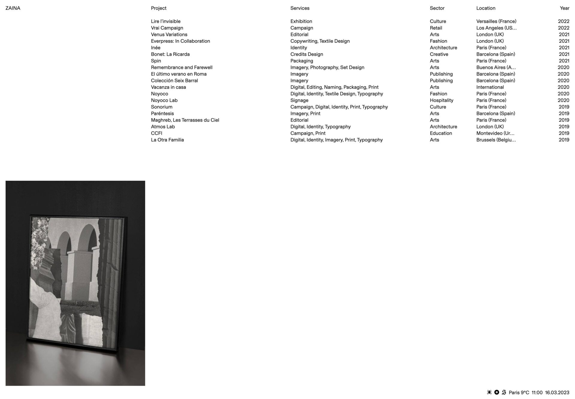 Zaina – Klikkenthéke