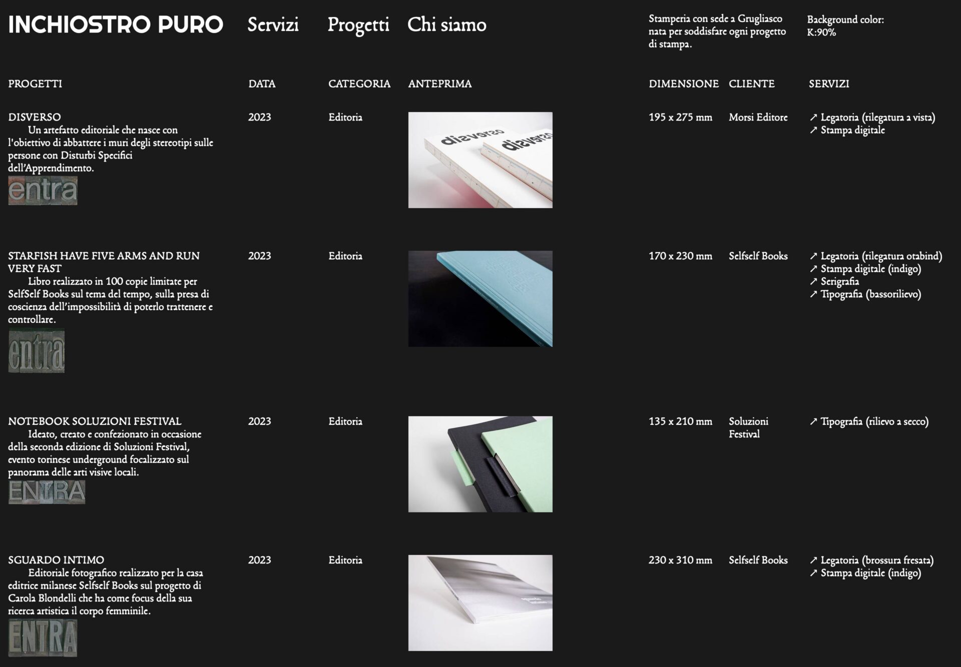 Inchiostro Puro – Klikkenthéke