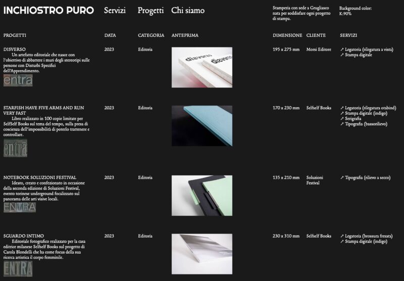 Inchiostro Puro – Klikkenthéke